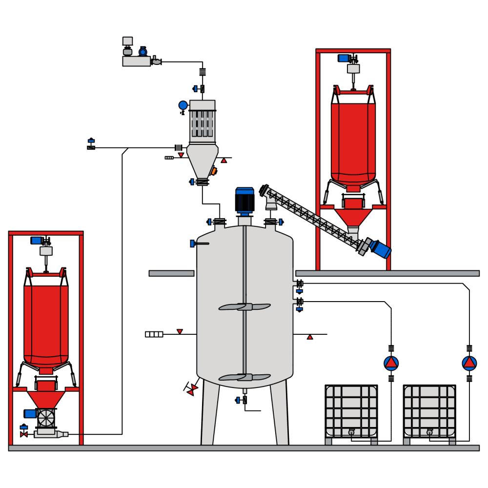 Big Bag Boşaltma | VOLDE